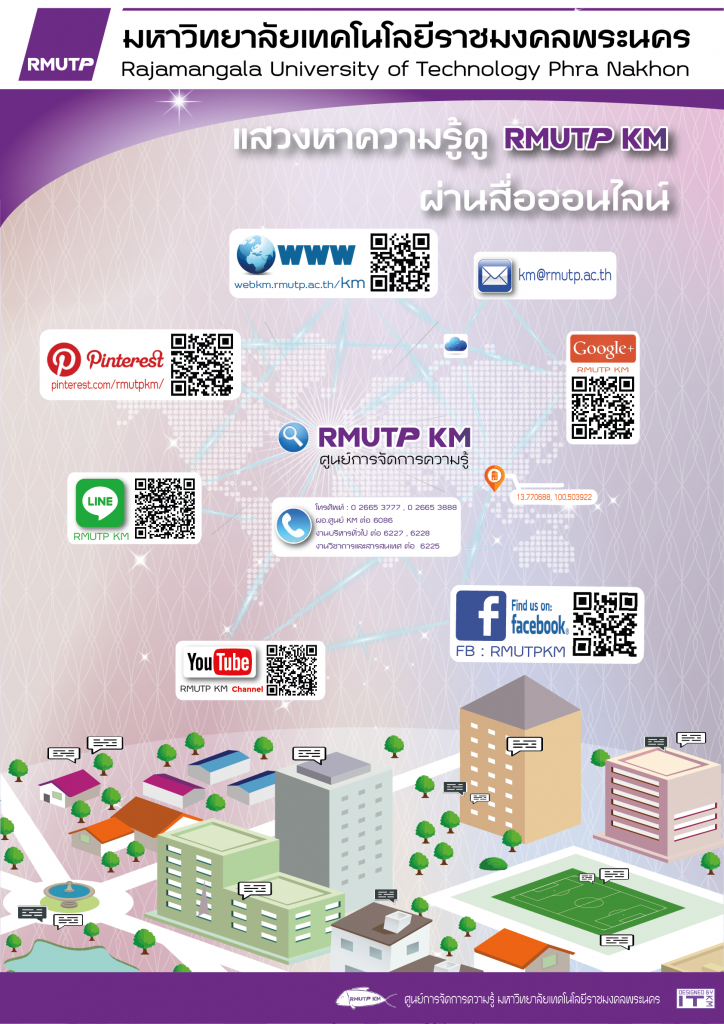 แสวงหาความรู้ดู RMUTP KM ผ่านสื่อออนไลน์ | การจัดการความรู้ มหาวิทยาลัย ...